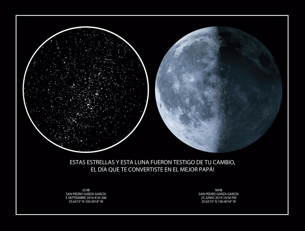 Mapa Astronómico Con Planetas Y Estrellas Mapa Celeste Con